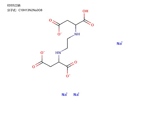 agentes quelante EDDS - CAS# 178949-82-1 Green-Mountain Chem