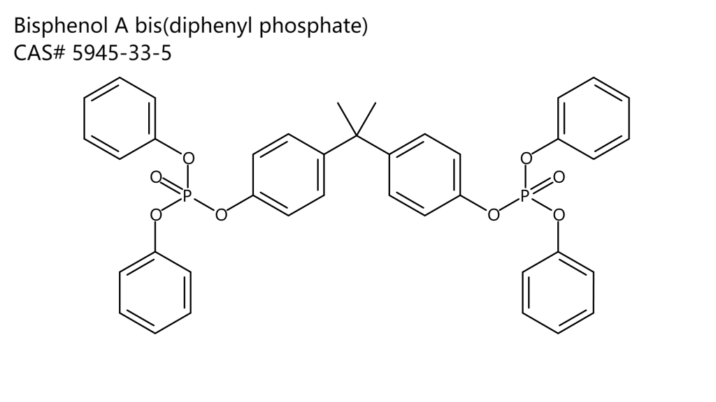 Flame Retardants - Green-Mountain Chem