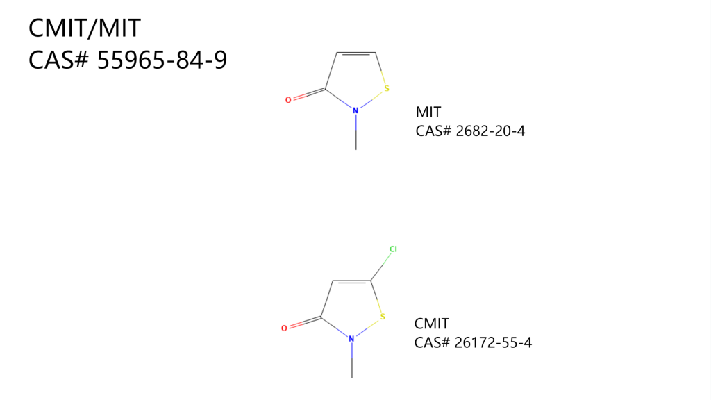 CMIT/MIT Biocidal active substance - Green-Mountain Chem