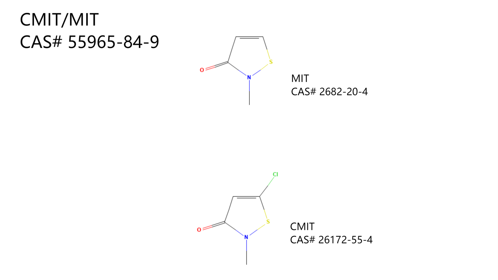 CMIT/MIT – Green-Mountain Chem